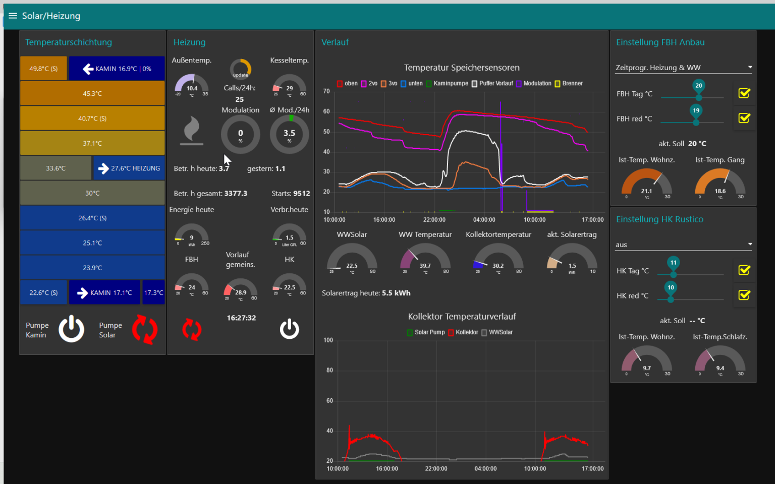 Viessmann API und Node-Red – Teil 1 | Rustimation.eu