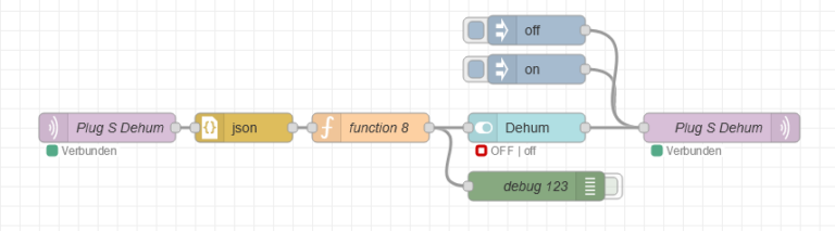 ShellyPlus Aktoren (2.Gen) mit MQTT und Node-Red | Rustimation.eu